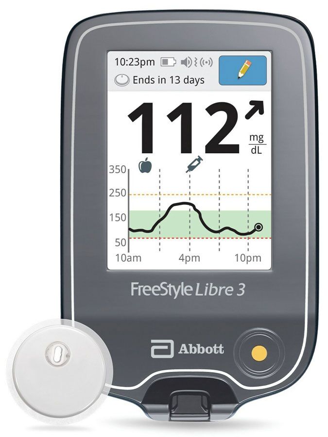 Med Supply US | Latest Continuous Glucose Monitors & Catheters